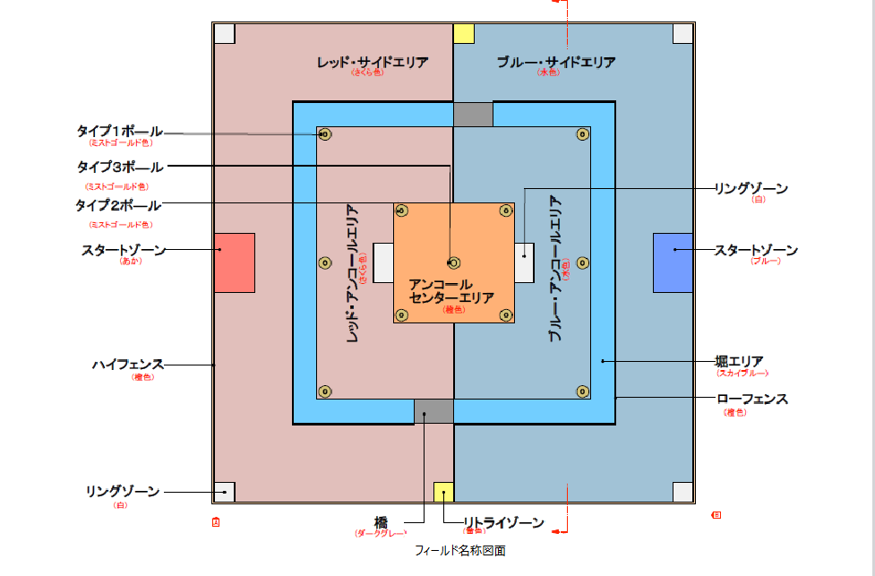 大阪大学ロボット製作団体「Robohan」NHK学生ロボコンにて特別賞受賞！ | 「まちかねっ！」
